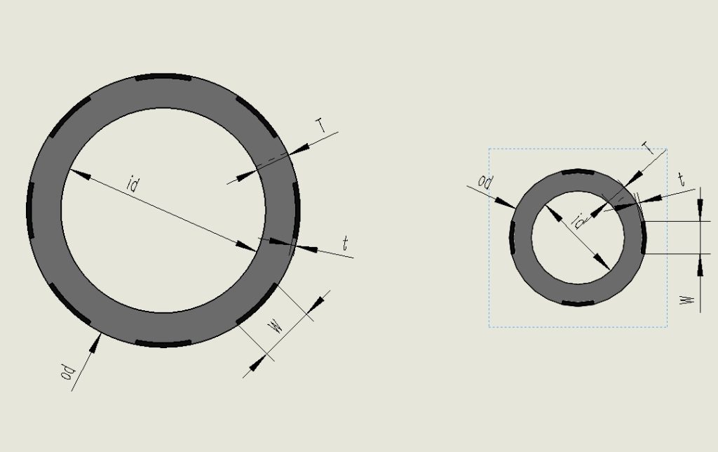 Outer Surface ESD Tube – SAMTAE
